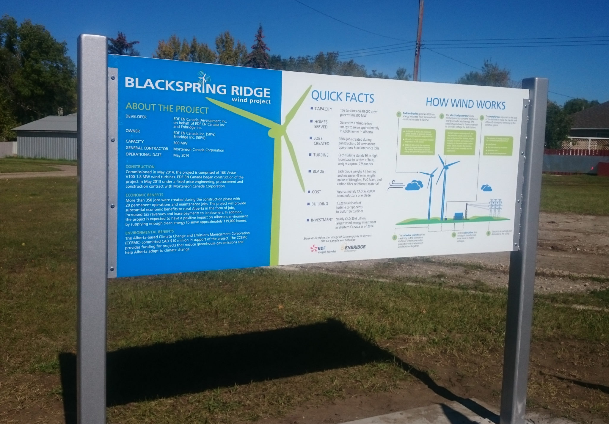 Freestanding | daVinci Signs & Graphics